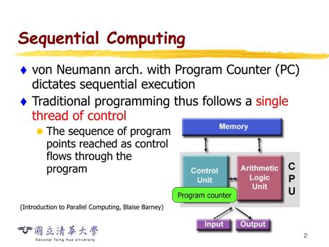 Ppt Cs2403 Programming Languages Concurrency Powerpoint Presentation