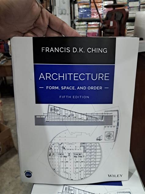Ching Architecture