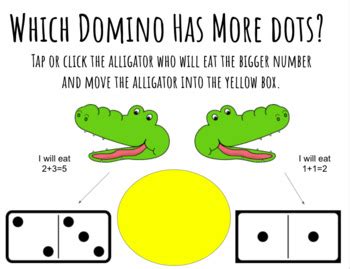 Comparing Numbers Bundle Google Slides By Pastrich Future Learning