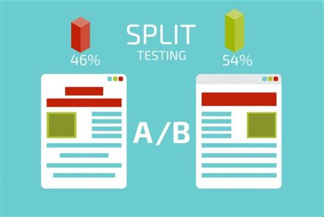 Ab Testing Implementation Testmatick