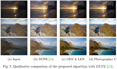 低光图像增强论文global And Local Enhancement Networks For Paired And Unpaired
