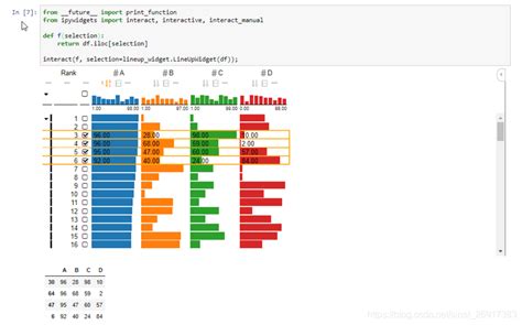 Jupyter Notebook最简原型界面设计 Ipywidgets与lineupwidget用jupyter怎么做一个页面 Csdn博客