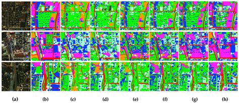 Classification Results Of Different Fcn Structures A And B Are The