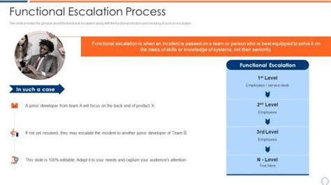 Functional Escalation Powerpoint Templates Slides And Graphics