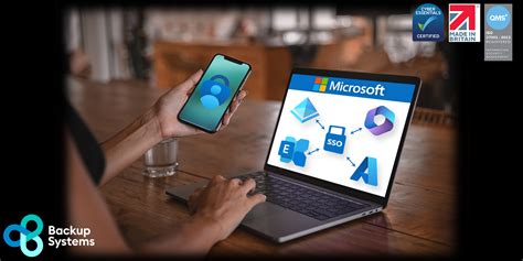microsoft multifactor authentication to be enforced backup systems
