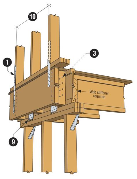Cantilever Floor Induced Load Path Concerns Structural Engineering Structures Engineering