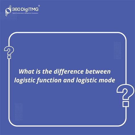 360digitmg On Linkedin Datascience Quiz 360digitmg
