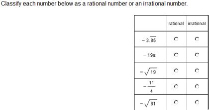 Solved Classify Each Number Below As A Rational Number Or An Chegg