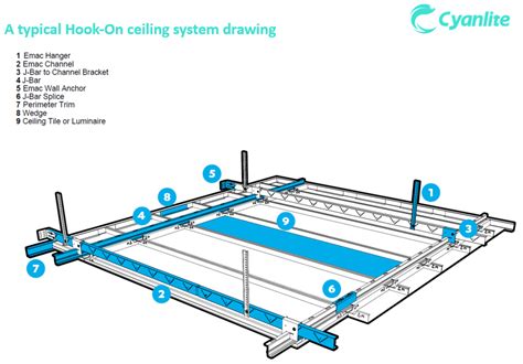 Metal Ceiling Grid Hooks Shelly Lighting
