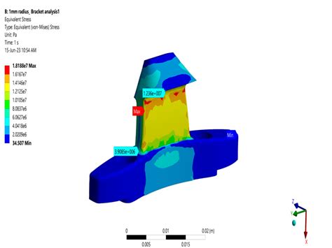 Fea Cfd Simulations 3d Cad Modeling On Ansyscomsolsolidworksabaqus