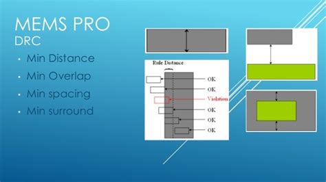 introduction to mems and mems pro