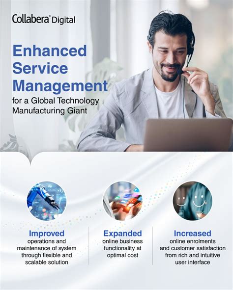 Collabera Digital On Linkedin Collaberadigital Digitaltransformation Drivingexcellence