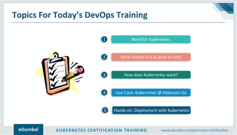 What Is Kubernetes Kubernetes Introduction Kubernetes Tutorial For Beginners Edureka Pdf