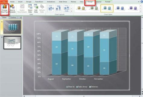 Learn How To Use PowerPoint Chart Layouts