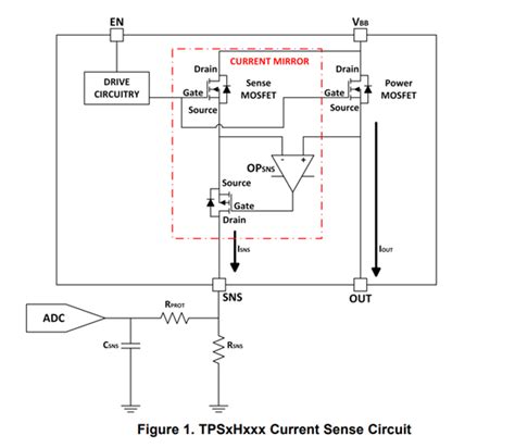 TPS HB Q Output Is Duty Cycled Power Management Forum Power Management TI E E Support