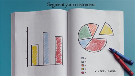 Customer Segmentation Using R