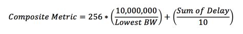 Eigrp Unequal Cost Load Balancing Unadulterated Nerdery