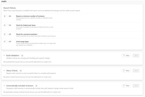 Azure Devops Server Requirement Test Suite Azuredevops