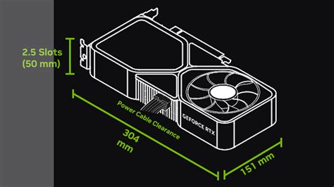 Nvidias Launching A New And Er Very Generous Small Form Factor Gpu Chassis Standard To