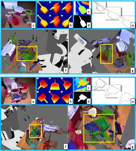 figure 8 from single image 3d object detection and pose estimation for