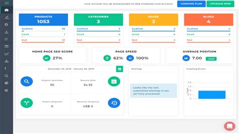 17 Bigcommerce Apps And Shopping Plugins For Unprecedented Online Store Growth