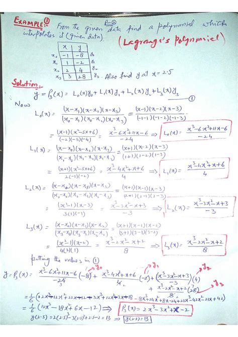 SOLUTION Lagrange Interpolation Studypool