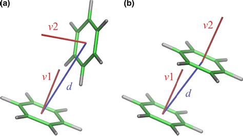 Figure 1 From Aromatic Interactions At The Ligand Protein Interface