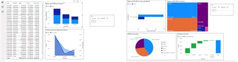 Power BI Date Slicer With 41 Real Examples SPGuides