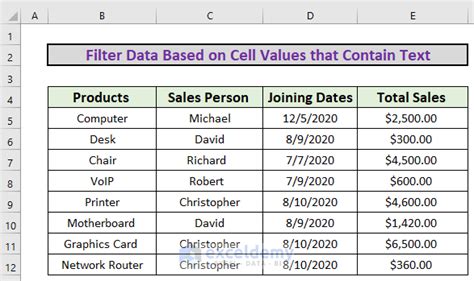 How To Filter Data Based On Cell Value In Excel Easy Methods