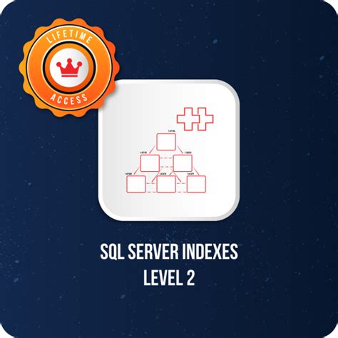 SQL Server Indexes Level SQL Server Training SQL Server Video