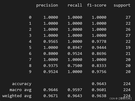 Python轴承故障诊断 九基于vmdcnn Bilstm的故障分类基于pytorch框架的cnn Lstm模型在cwru轴承故障诊断的应用 Csdn博客