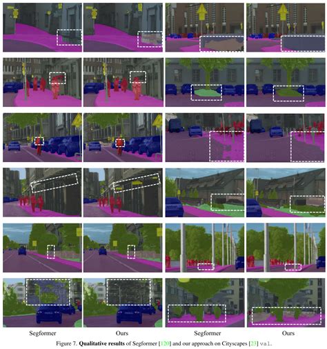 2022 Cvpr Rethinking Semantic Segmentation A Prototype View