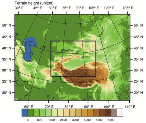 Water Special Issue Hydrometeorological Forecasting Using The