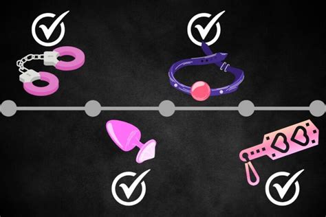 Bdsm Limits How To Use Hard And Soft Limits For Safe Bdsm