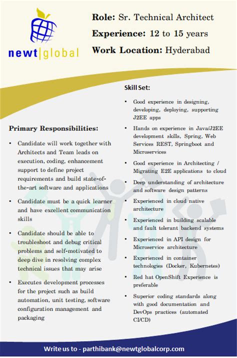 Technical Architect Artofit