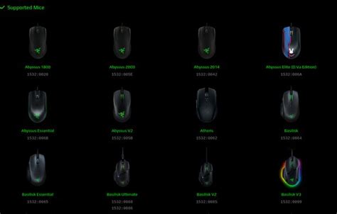 X Mouse Button Control Alternatives Key Mapping Tools Similar Apps AlternativeTo