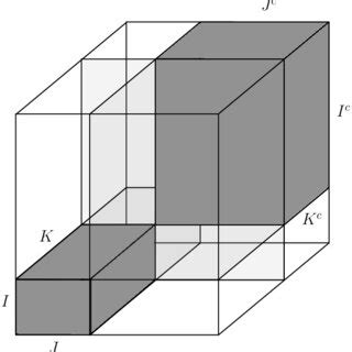 A Pair Of Diagonal Boxes Download Scientific Diagram