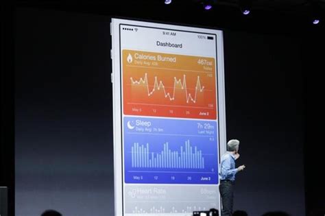 Apple Forays Into Health And Fitness With Healthkit And Health App