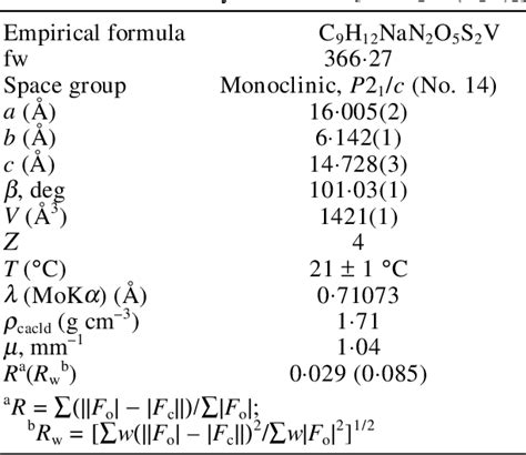 Table 1 From Utilization Of LVO 2 Species L 2 Is A Tridentate ONS