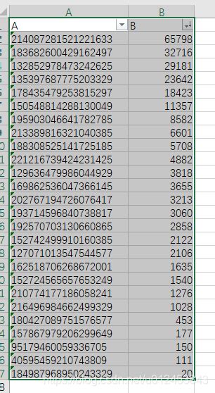 巧用excel按照某一列进行整体排序excel根据某一列排序 Csdn博客