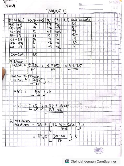 Tugas 5 Statistika Deskriptif Pdf