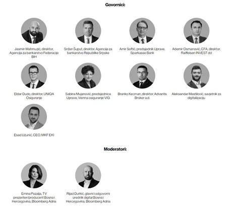 Rijad Durkic On Linkedin Budućnost Finansijskih Institucija Ekonomska