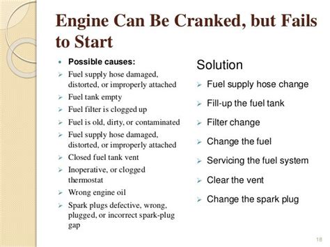 Engine Troubleshooting Chart: A Visual Reference of Charts | Chart Master