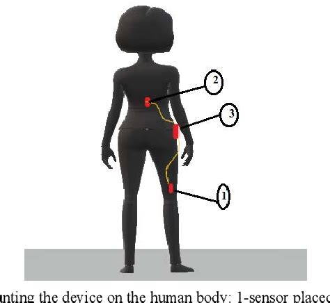 Figure From Design And Implementation Of A Body Posture Detection System Semantic Scholar