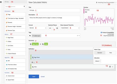 build metrics adobe analytics