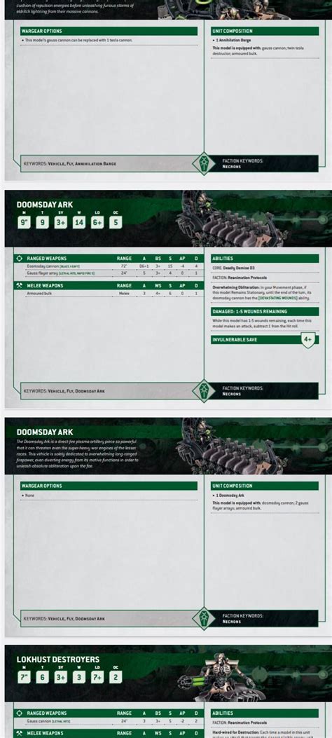 Does Having Two Shooting Weapons Double The Shots R Warhammer40k