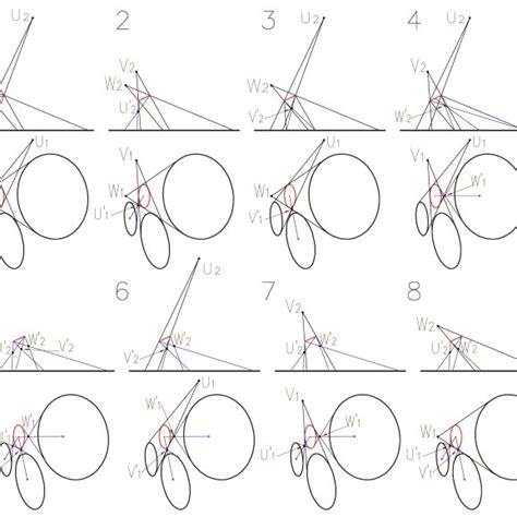 The Schemes Of The Eight Combinations Of The Vertices Of Three Download Scientific Diagram