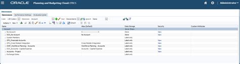 Epm Trick Simplified Dimension Editor Say Farewell To Classic