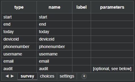 Add Markdown Tables With Some Html And Styling As In To The Support Articles · Issue