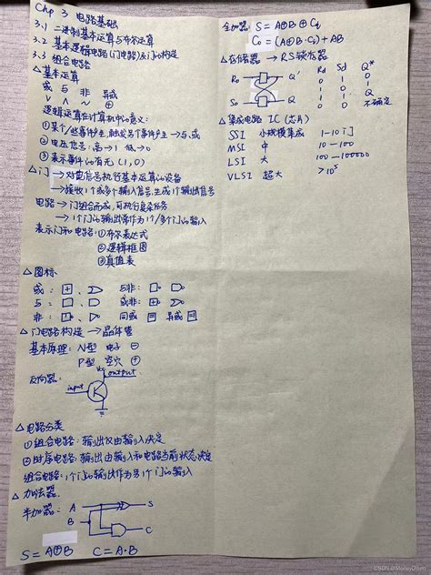 【计算机系统导论】章节总结参考 Csdn博客